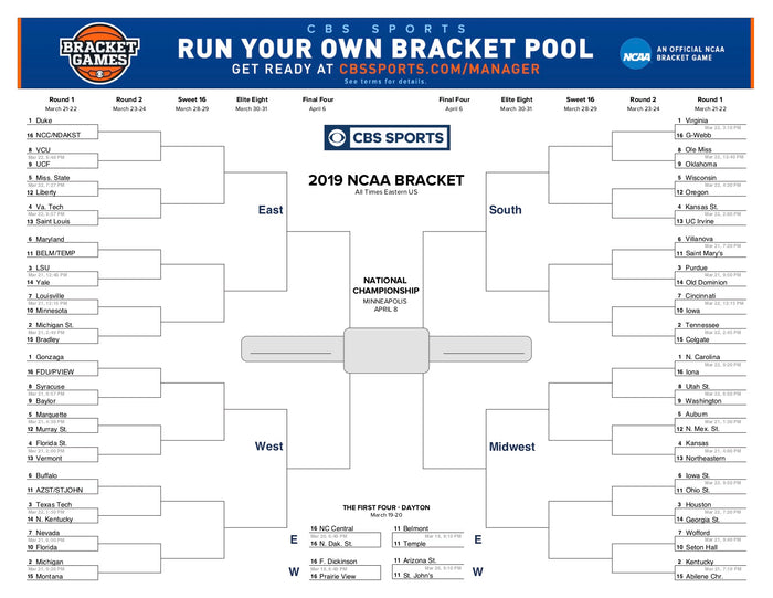 The 2019 March Madness Bracket is finally set – The Hoopery